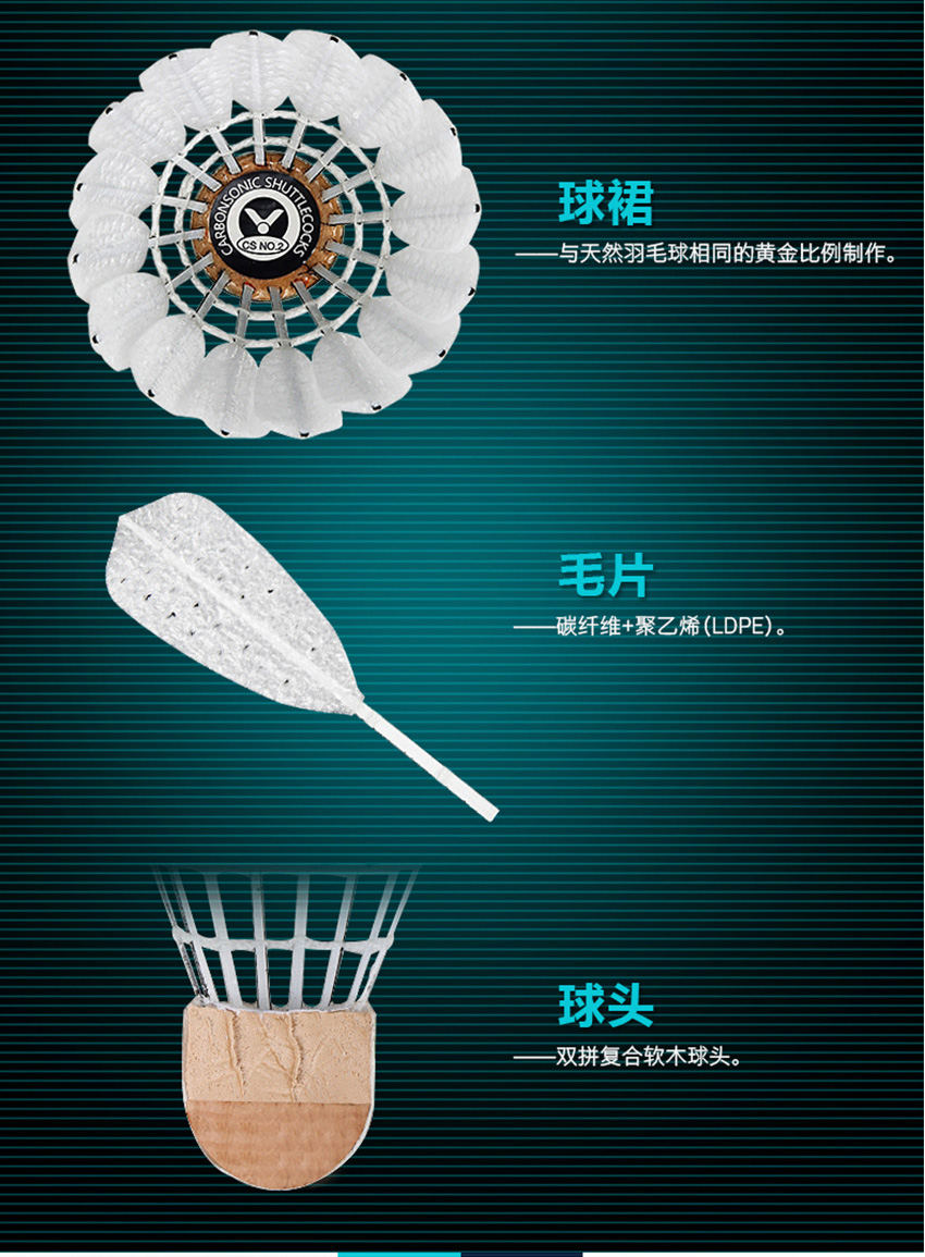 VICTOR/威克多胜利人造碳音羽毛球CS NO.1号/2号 - 爱羽客正品羽毛球装备购物商城