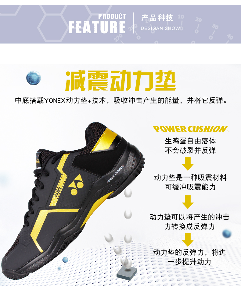 YONEX尤尼克斯 SHB-610C W 羽毛球鞋 - 爱羽客正品羽毛球装备购物商城